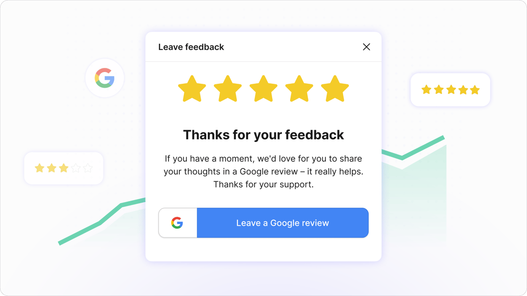 Boost your Google ratings with Bopple